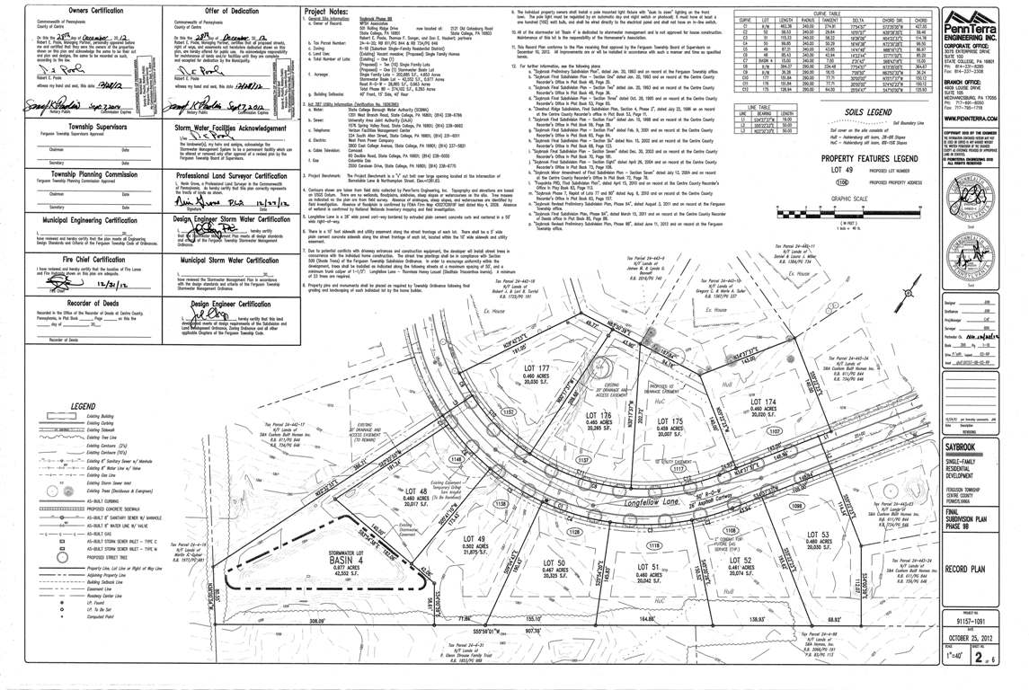Site Plan – Saybrook HOA